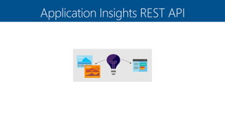 Monitor resources with azure embedded tools | PPT