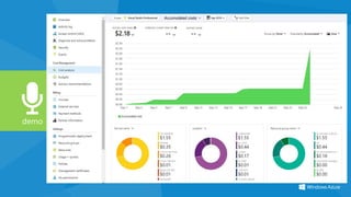 Monitor resources with azure embedded tools | PPT