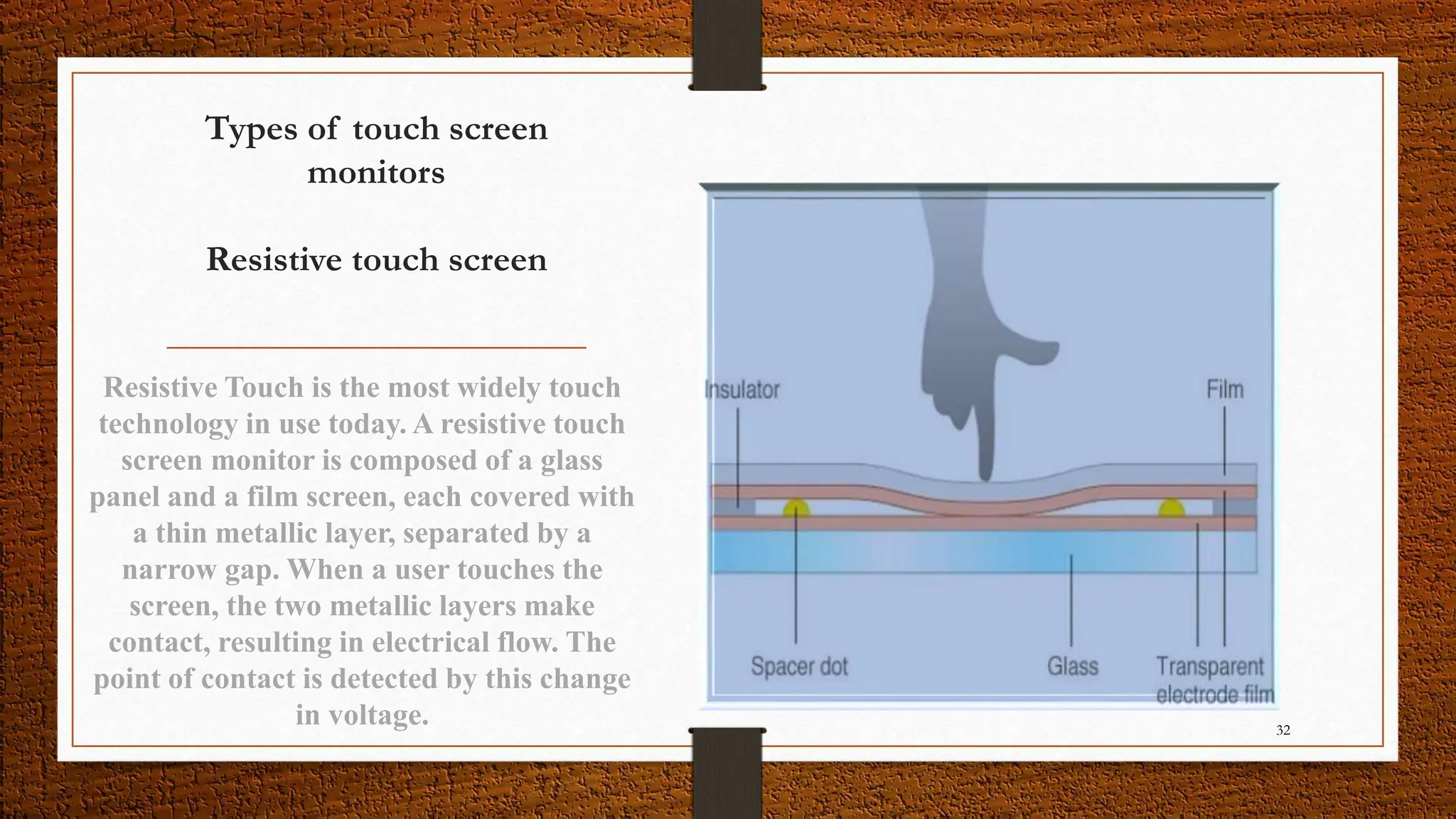 Types of Monitors and their functions and ap | PPTX
