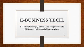 Types of Monitors and their functions and ap | PPTX