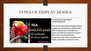 Types of Monitors and their functions and ap | PPTX