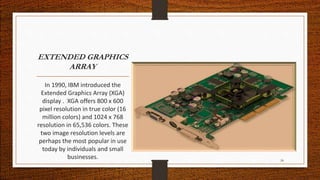 Types of Monitors and their functions and ap | PPTX