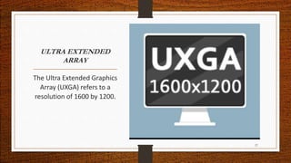 Types of Monitors and their functions and ap | PPTX
