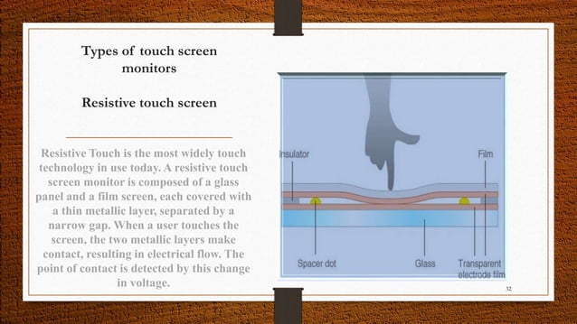 Types of Monitors and their functions and ap | PPTX