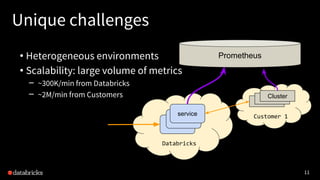 Monitoring Large-Scale Apache Spark Clusters at Databricks | PPT