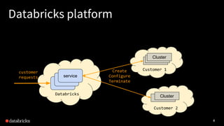 Monitoring Large-Scale Apache Spark Clusters at Databricks | PPT