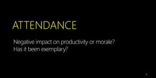 Monitor staff performance resource | PPTX