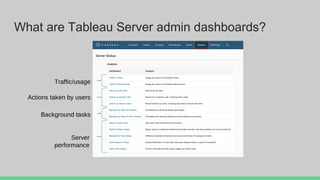 Monitor tableau server for reference | PPT