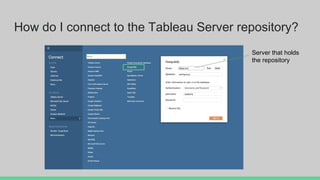 Monitor tableau server for reference | PPT