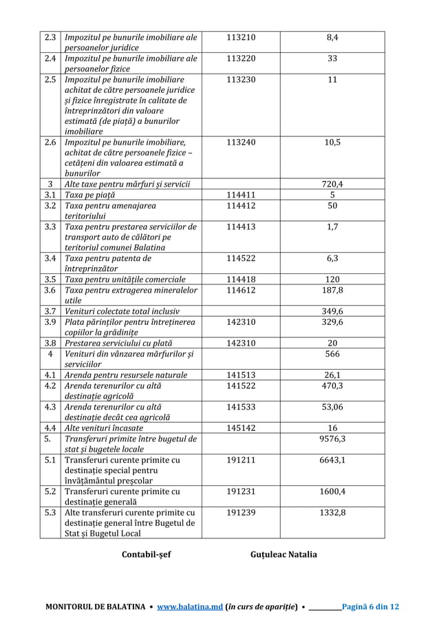 MONITORUL DE BALATINA_nr.1_2023.pdf