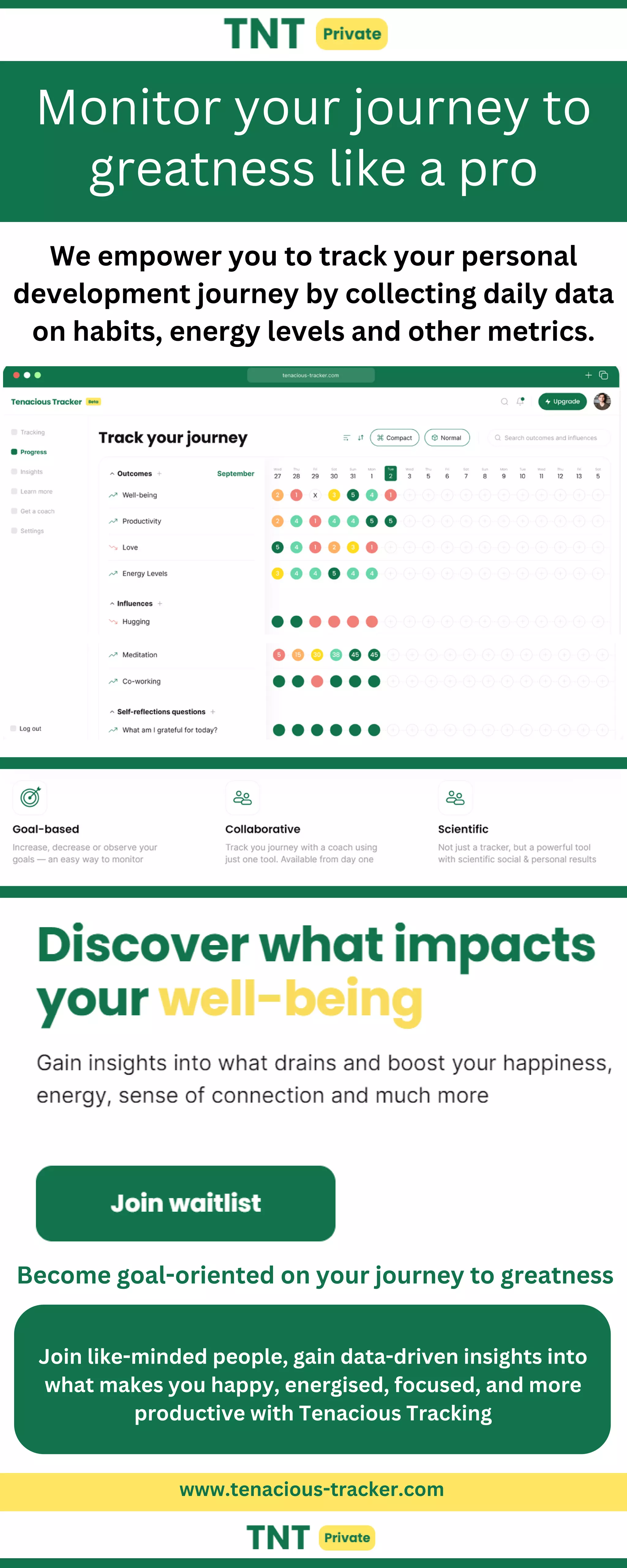 Monitor your journey to greatness like a pro.pdf