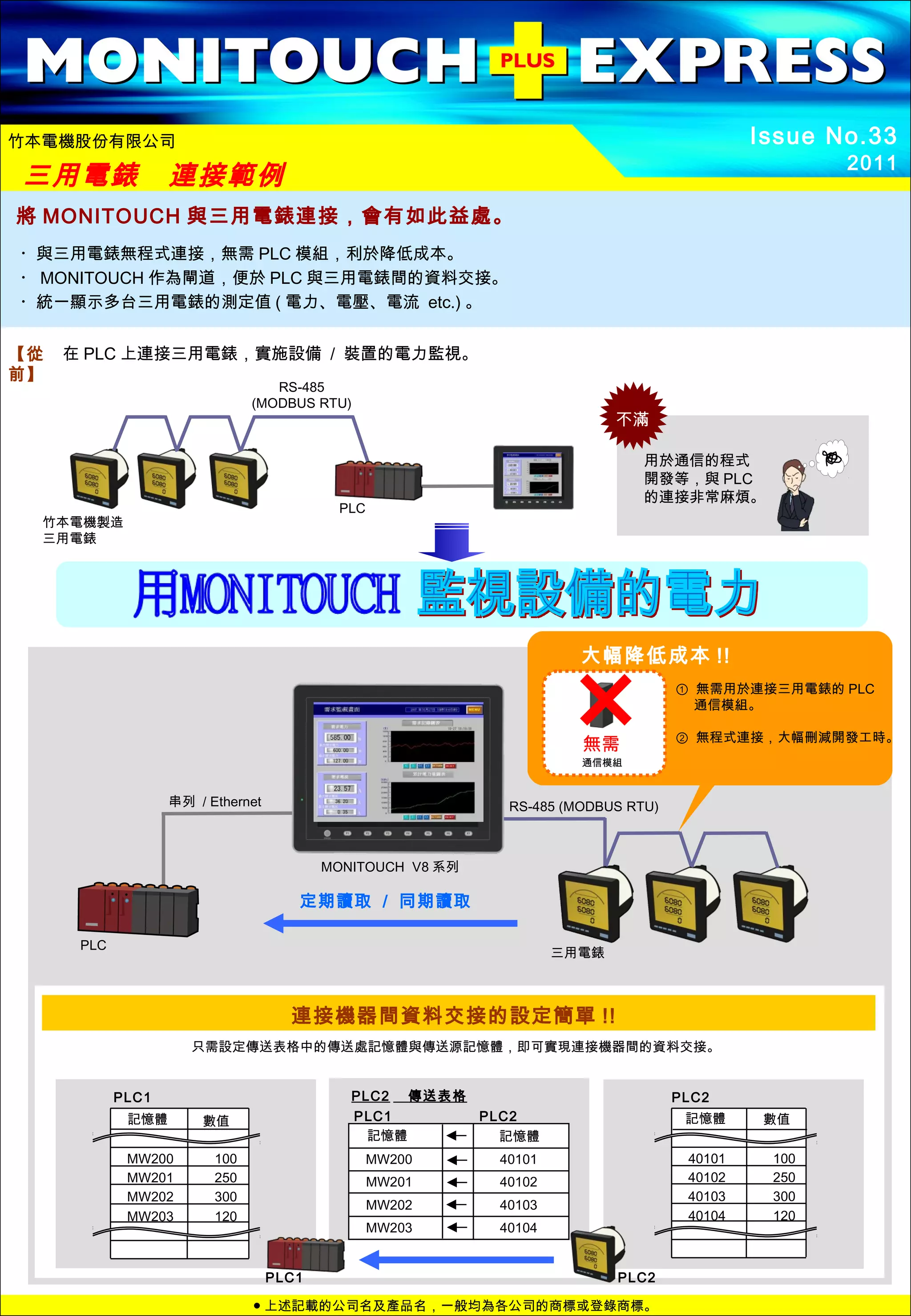 Monitouch+express vol33 big5-01 | PPT
