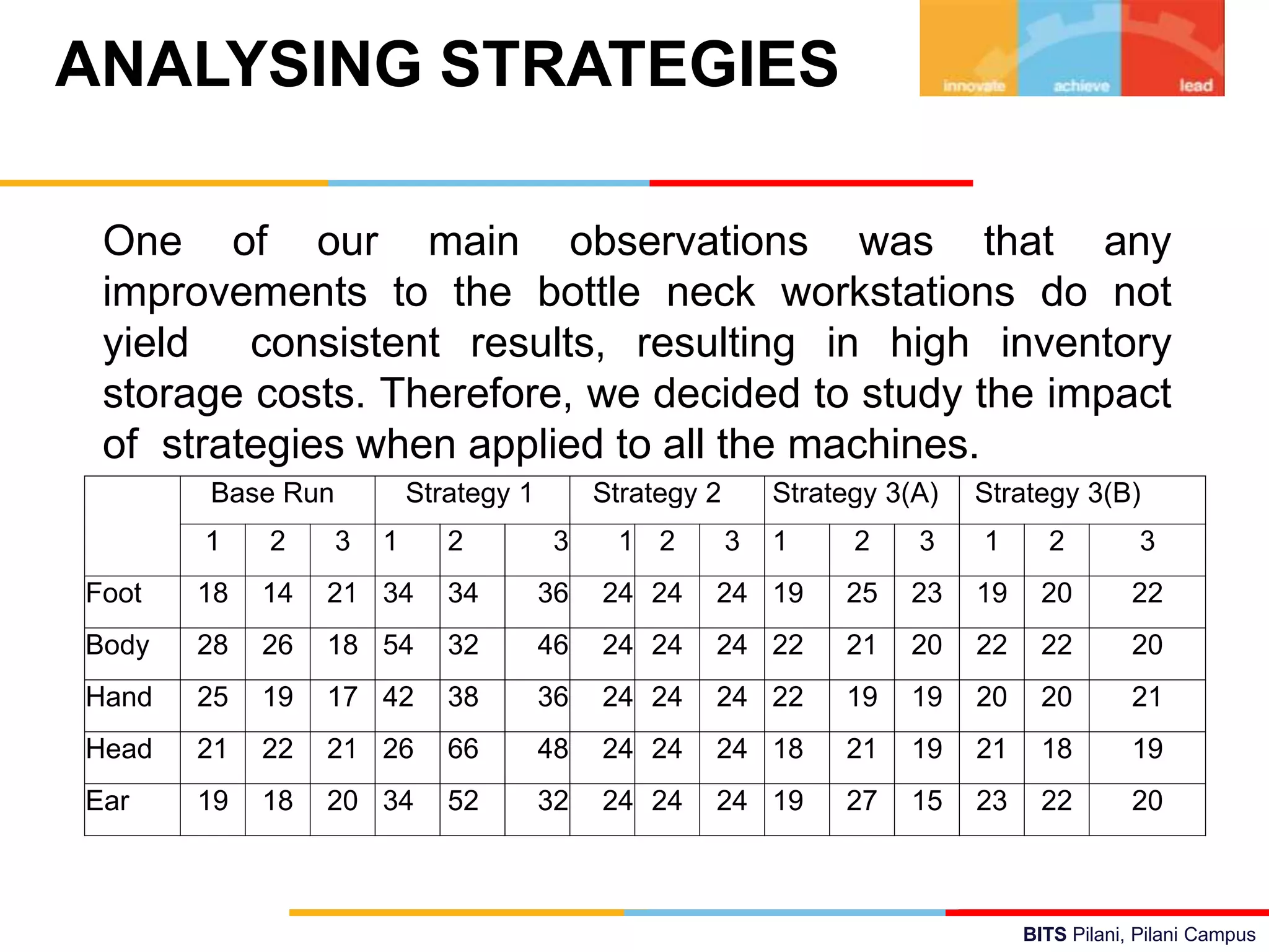 Monkey Business.pptx