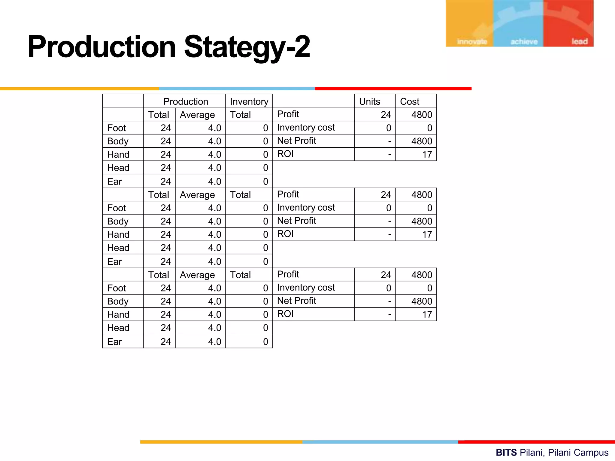 Monkey Business.pptx