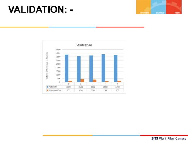 Monkey Business.pptx