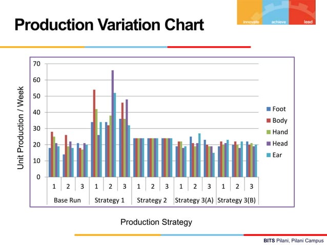 Monkey Business.pptx