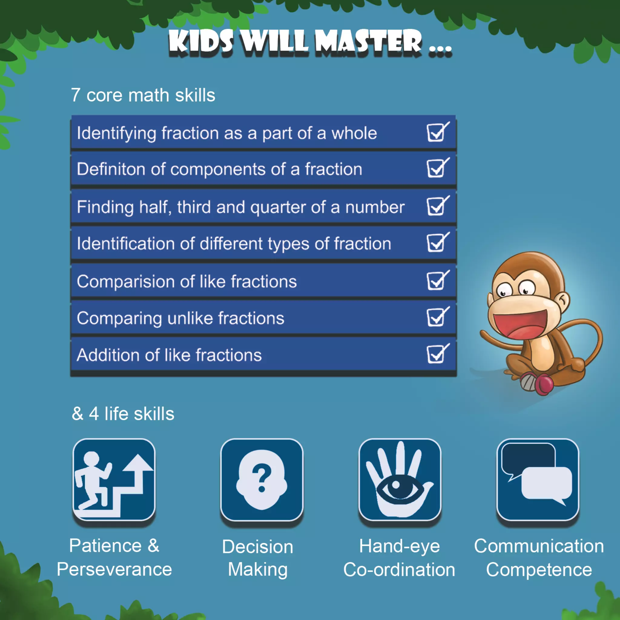 Monkey fractions | PDF | Free Download