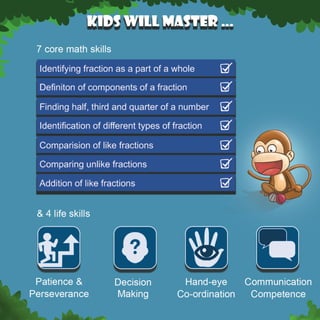 Monkey fractions | PDF