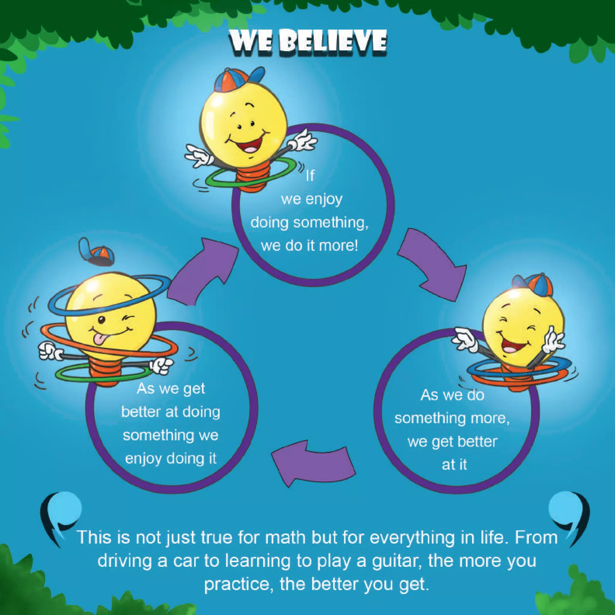 Fractions Card Game - Monkey Fractions. 8 times more math practice | PDF