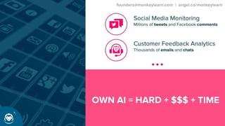 Monkeylearn Pitch Deck | PPT