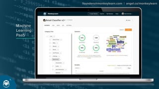 Monkeylearn Pitch Deck | PPT