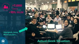 Monkeylearn Pitch Deck | PPT