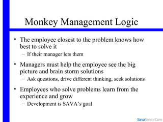 Monkey Management | PPT