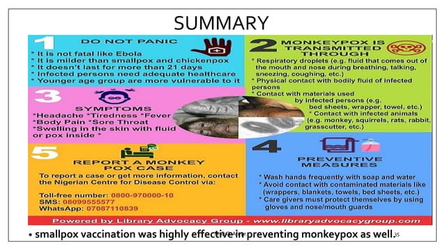 Monkeypox by Dr O.O. Afuye | PPTX