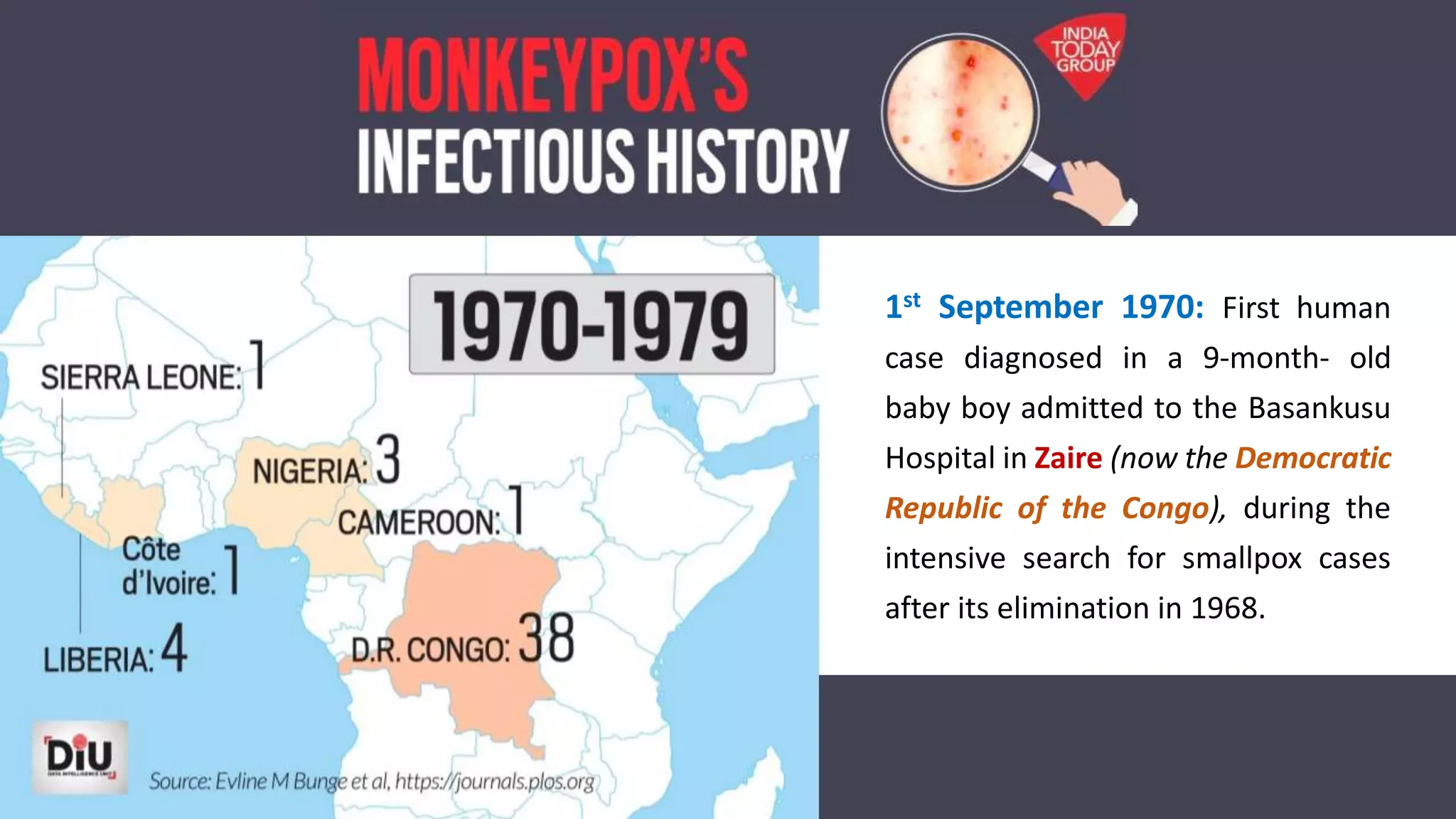 Monkeypox_An overview.pptx