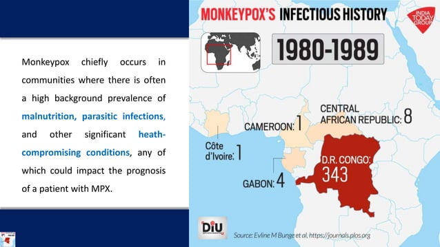 Monkeypox_An overview.pptx | Infectious Diseases | Diseases and Conditions