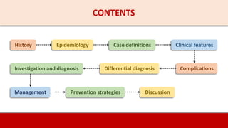 Monkeypox_An overview.pptx