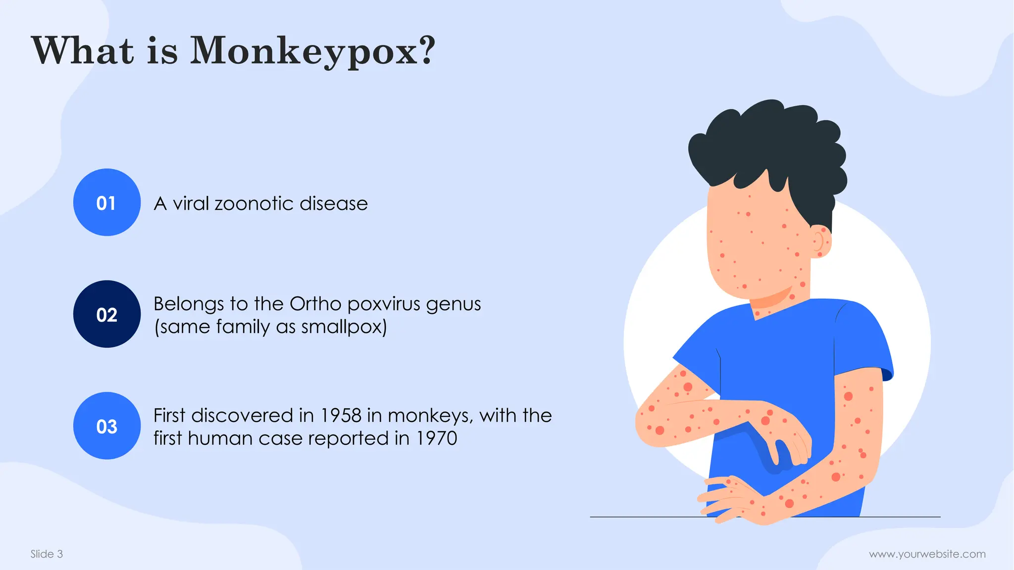 Monkeypox Disease Overview and Prevention PowerPoint Template | PPTX