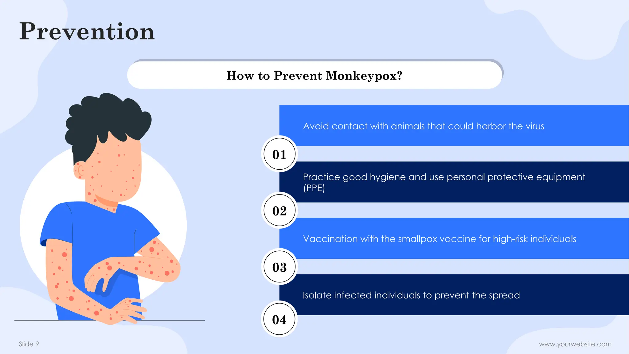 Monkeypox Disease Overview and Prevention PowerPoint Template | PPTX