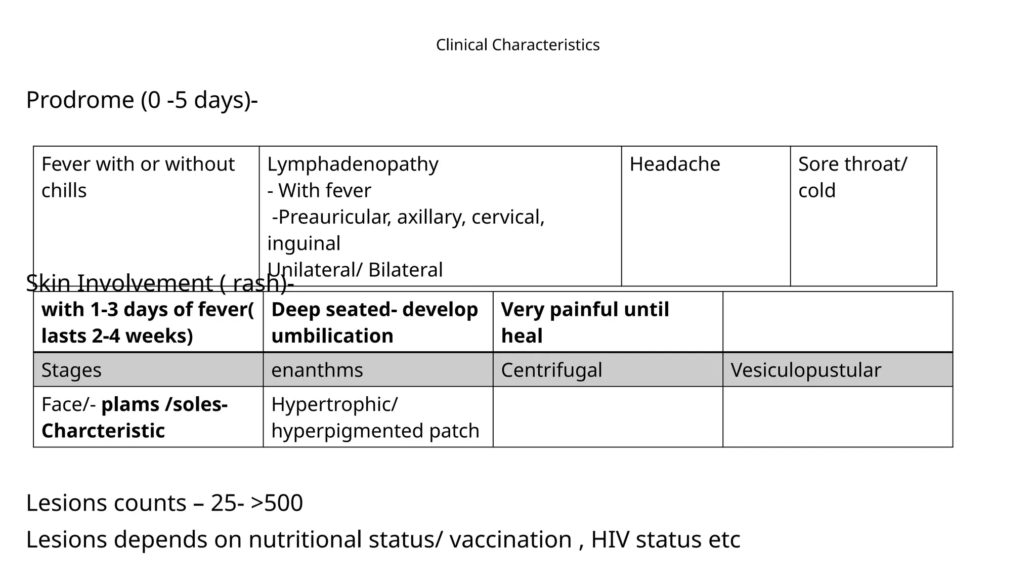 Monkeypox-------------- Paediatrics.pptx