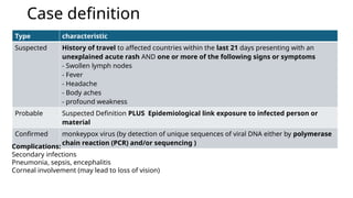 Monkeypox-------------- Paediatrics.pptx