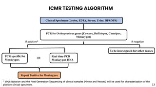 MonkeyPox - Prevention & Control.pdf