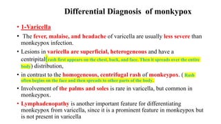 Monkeypox [Autosaved].ppt