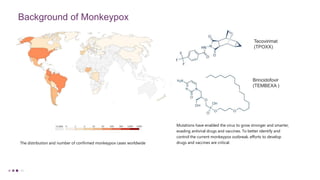 Monkeypox Drug and Vaccine Discovery - Creative Biolabs | PPTX