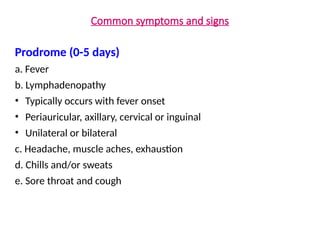 Monkey pox ppt guideline for students.pptx