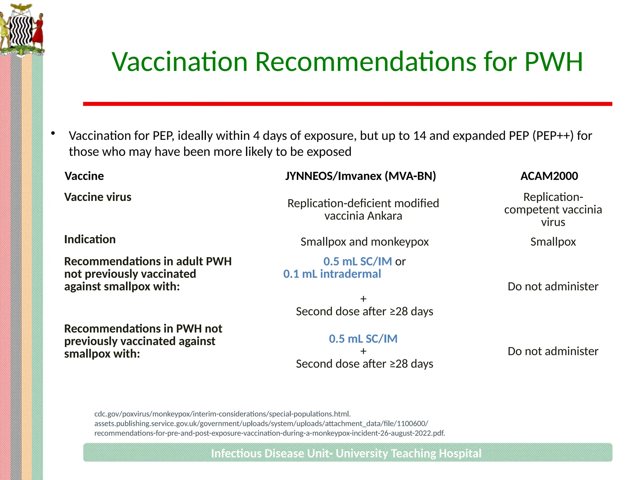 Monkey Pox slides; Get to learn the risk factors,presentation and ...