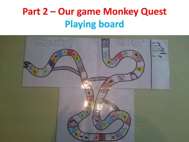 Monkey Quest game | PPT