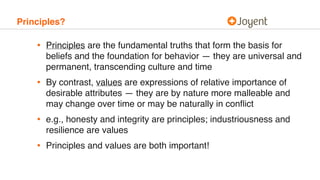 Principles of Technology Leadership | PDF