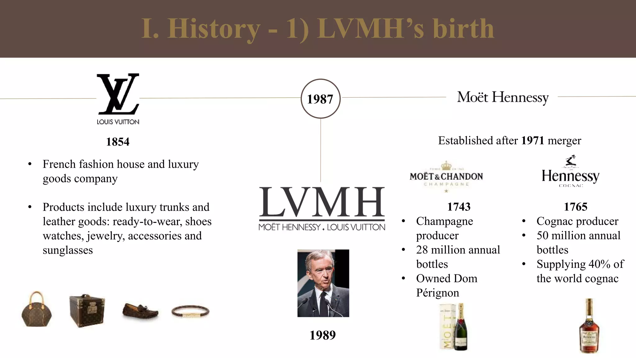 LVMH - Prestige | PPTX | Business | Business and Finance