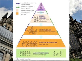 Monniken en ridders | PPT | Christianity | Religion & Spirituality