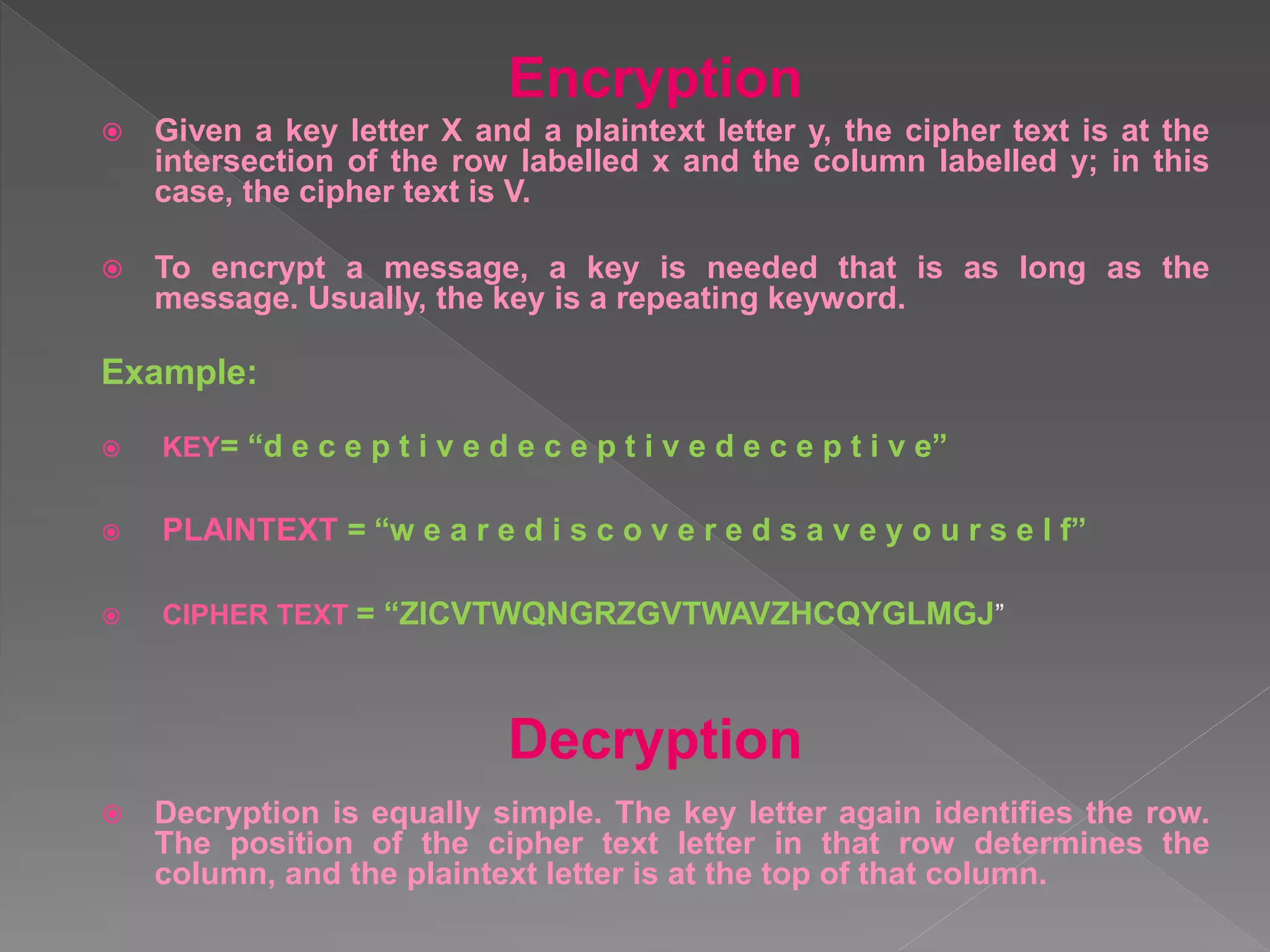 Monoalphabetic Substitution Cipher | PPT