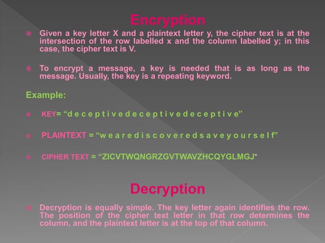 Monoalphabetic Substitution Cipher | PPT | Programming Languages | Computing