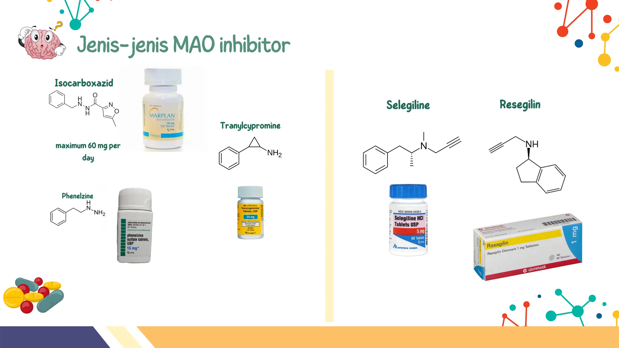 Monoamin oxidase inhibitor neurotrasmitter | PDF