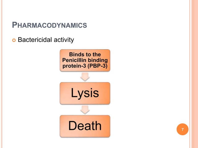 Monobactam antibiotics