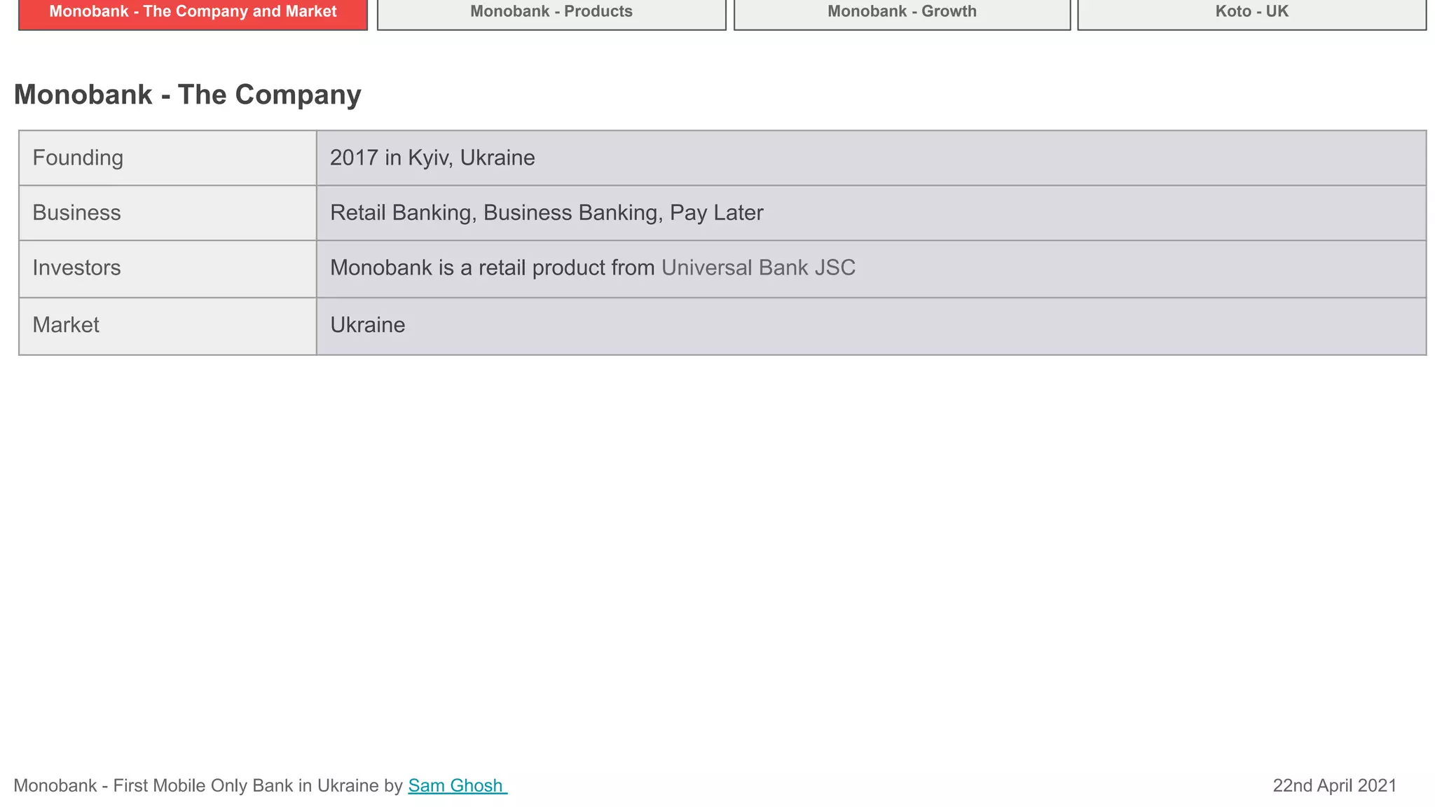 Monobank - First Mobile Only Bank in Ukraine | PDF | Credit Cards | Personal Debt