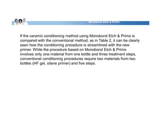 Monobond etch & prime | PDF